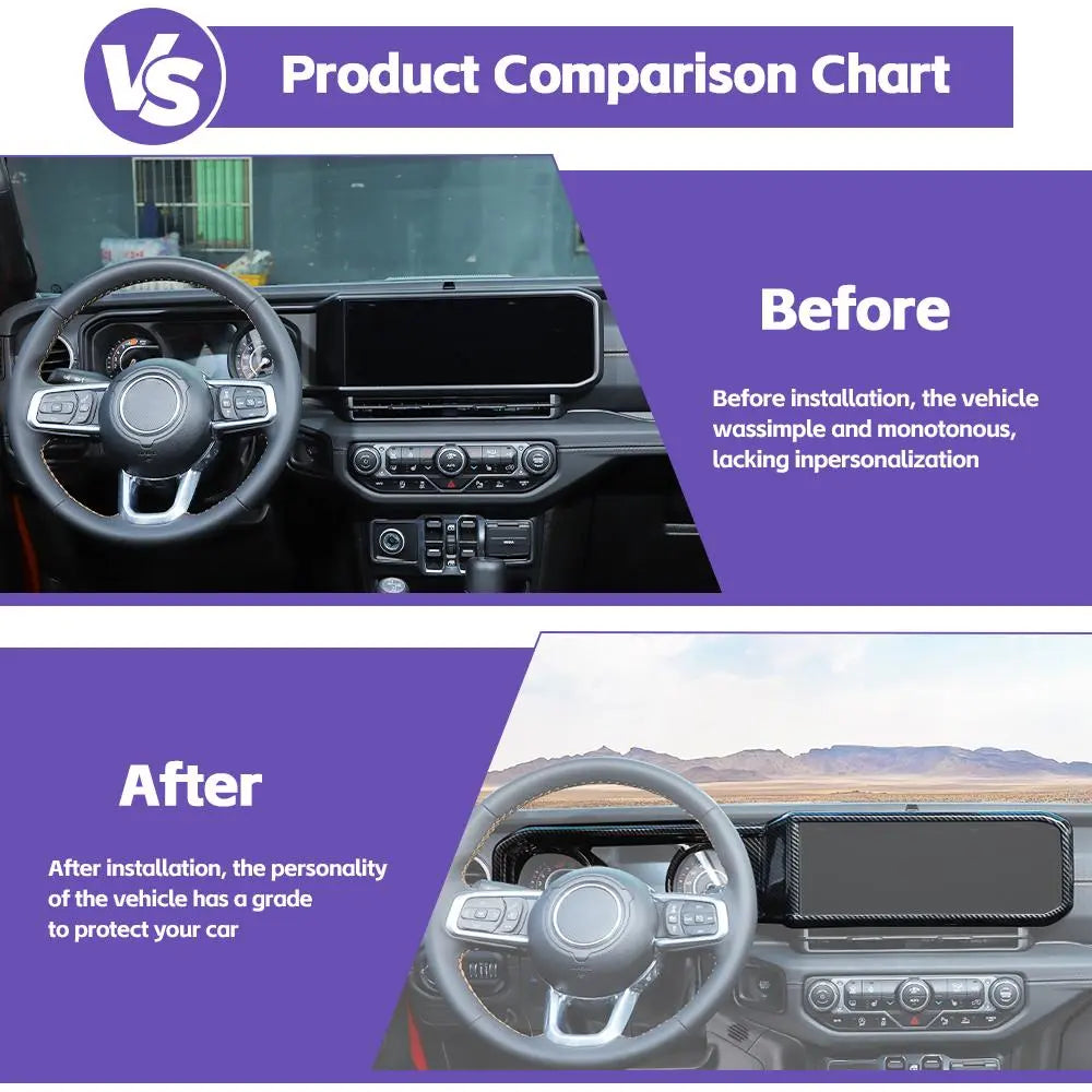 RT-TCZ 2x Dashboard Trim+Navigation Panel Cover Kit For Jeep Wrangler ...
